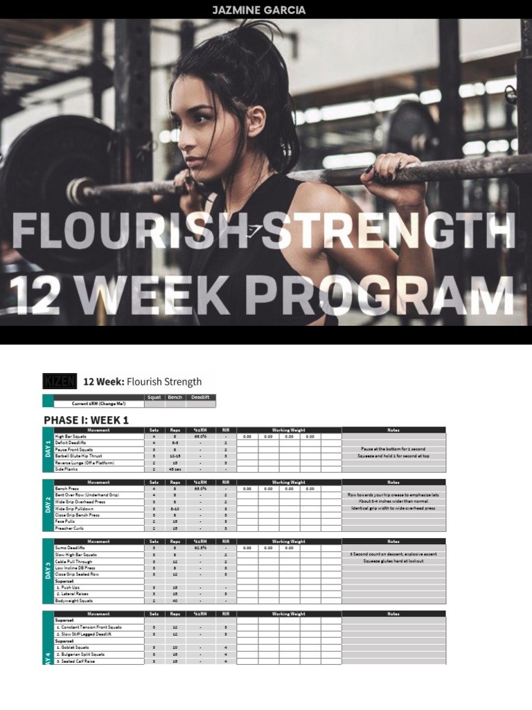 Flourish Strength | PDF | Weight Training | Strength Training
