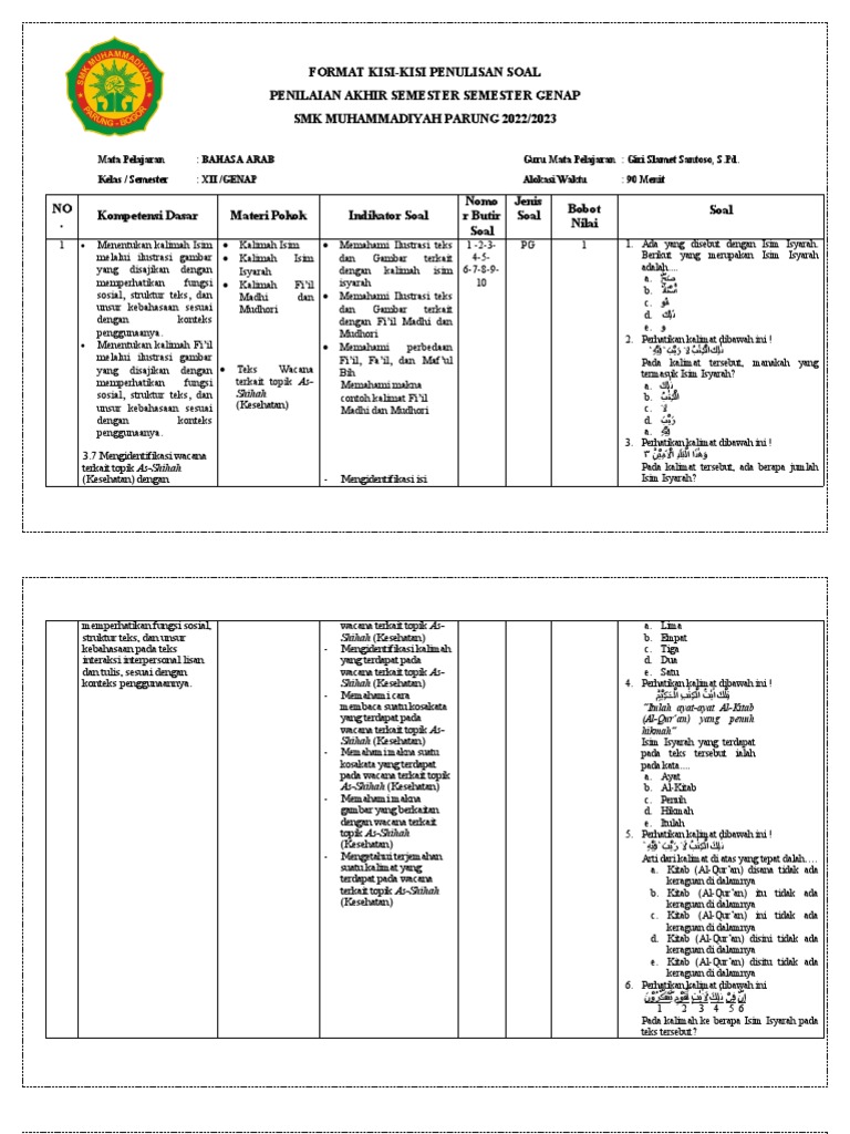 KISI-KISI PAT Genap XII B. ARAB 2023 | PDF