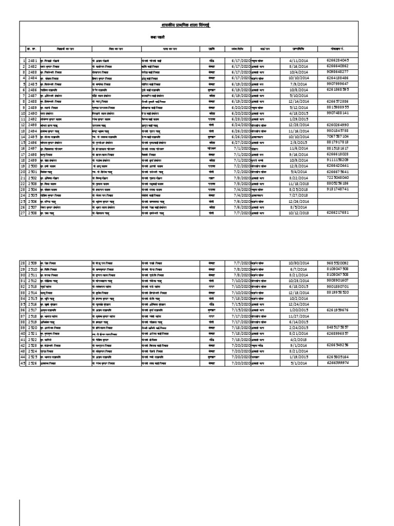 The Class 1 2020 Pdf