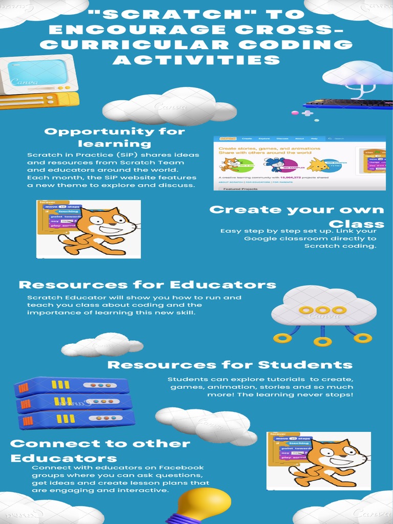 Scratch To Encourage Cross-Curricular Coding Activities 1 | PDF | Scratch (Programming Language ...