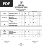EPP5 - ICTENTREPRENEURSHIP - Q1 - Module4 - WEEK4 (7pages) | PDF