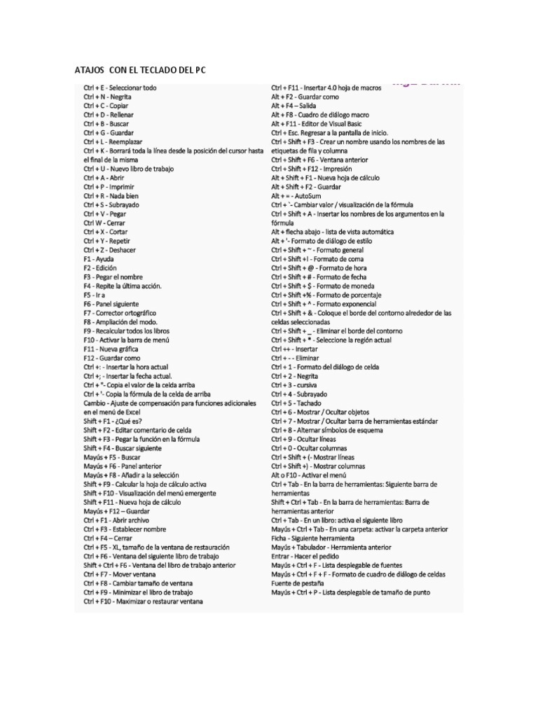 Atajos Con El Teclado Del PC | PDF