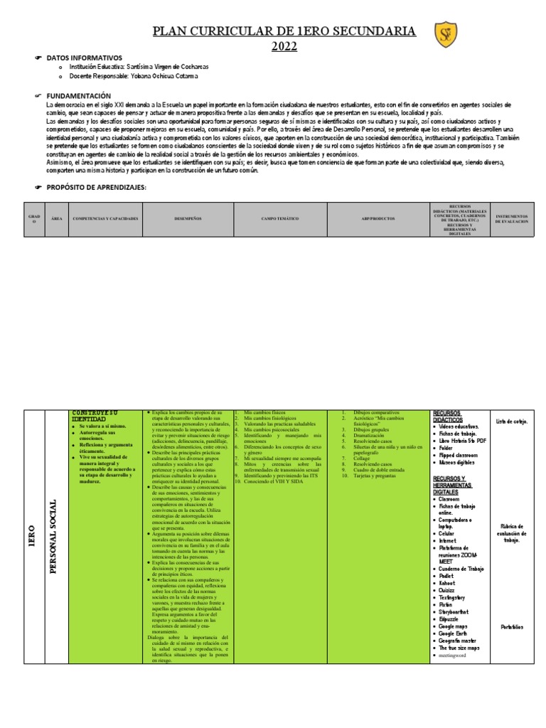 1ro Sec Plan Curricular | PDF | Geografía | Democracia