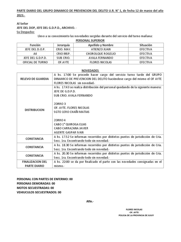 Parte Diario Del GDPD 12-03-23 Turno Tarde | PDF | Técnicas de ...