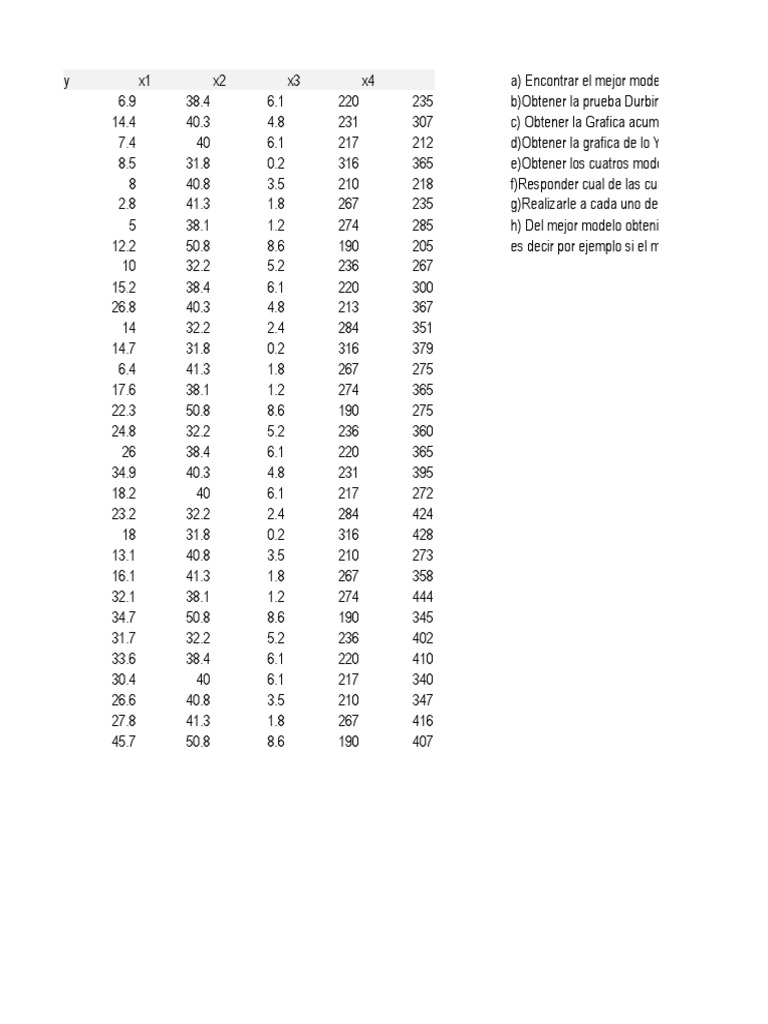Modelos Multivariados | PDF | Análisis de variación | Enseñanza de ...