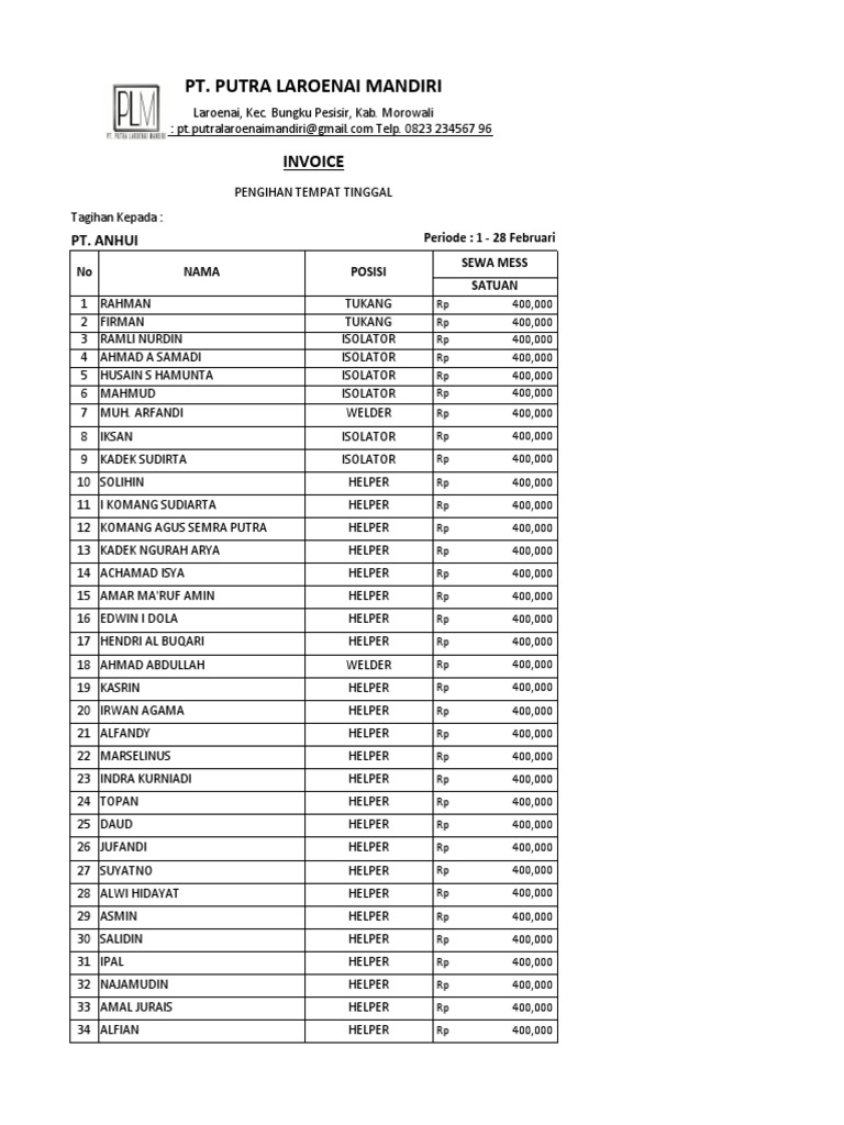 Invoice MESS ANHUI - Februari 22 | PDF