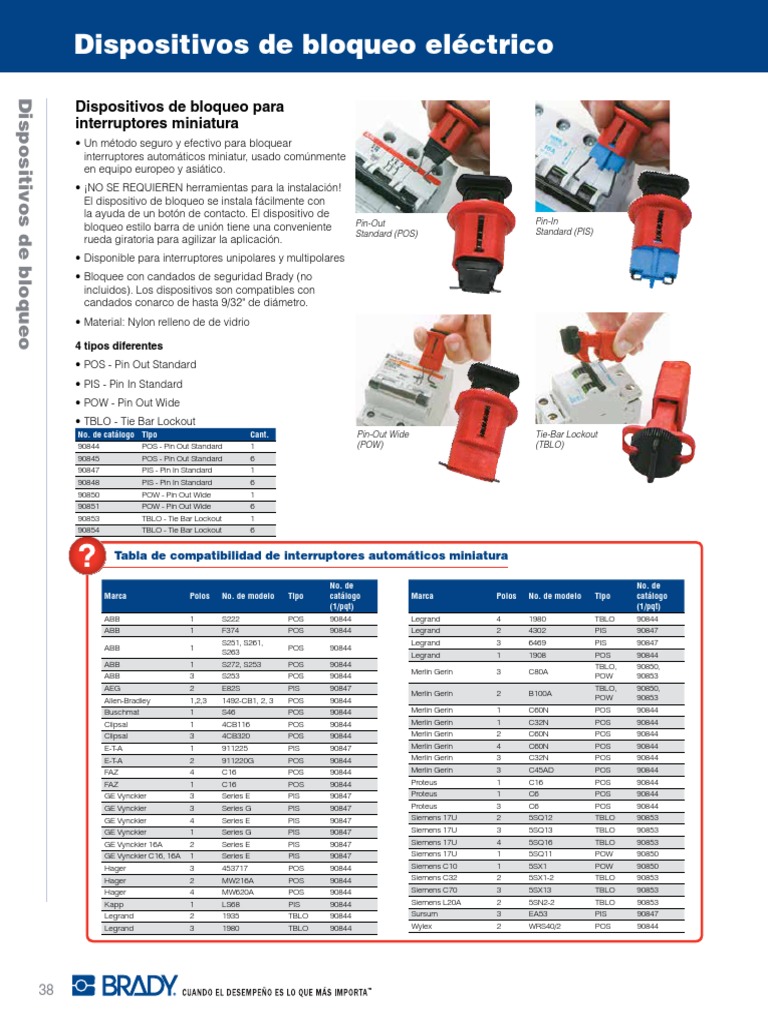 LOTO Catalog Spanish 38 | PDF