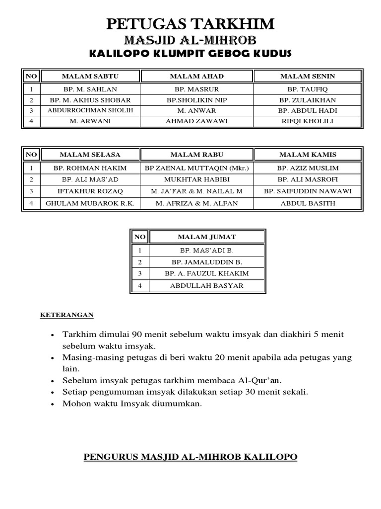 Petugas Tarkhim Masjid Almihrob 1443 H PDF | PDF | Agama & Spiritualitas