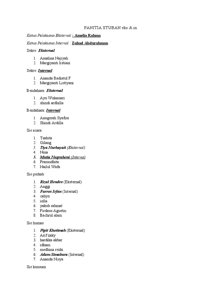 Panitia Eksternal Stuban | PDF | Griya & Taman | Kesehatan Holistik
