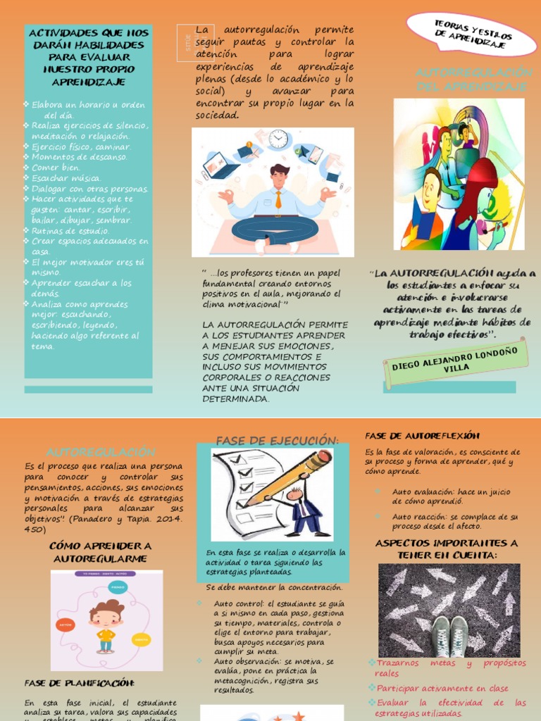 Presentación - AUTORREGULACIÓN | PDF | Aprendizaje | Las emociones