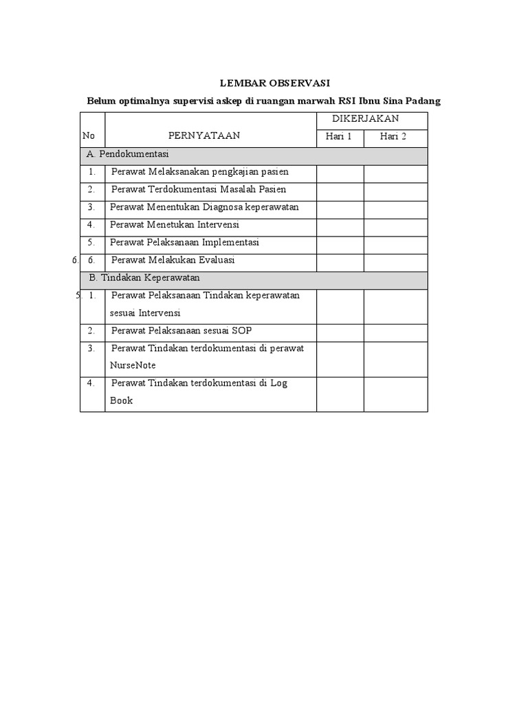 Lembar Observasi Supervisi 2 | PDF