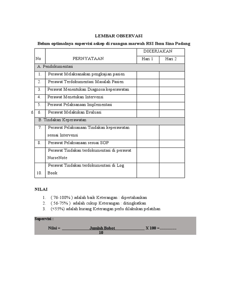 Lembar Observasi Supervisi | PDF