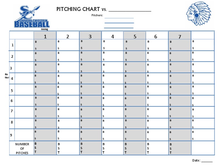 Pitch Chart | PDF