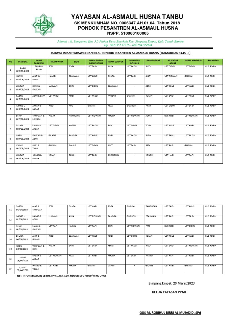 JADWAL IMAM TARAWIH DAN BILAL REVISI.pdf | PDF