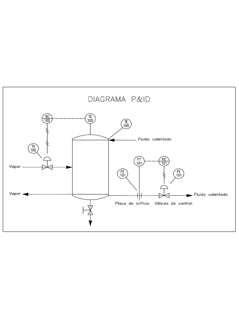 Diagrama P&id PDF | PDF