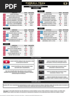 Treino Base para Homens - Coach Rubens Gomes | PDF