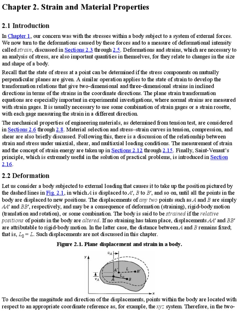 Understanding Strain and Material Properties: A Comprehensive Look at Deformation, Strain ...