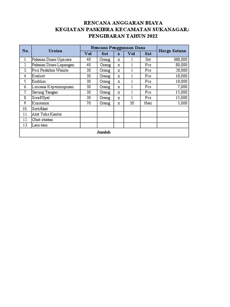 Rab Paskibra 2 | PDF