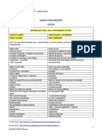 Vocabulaire Du Debat | PDF