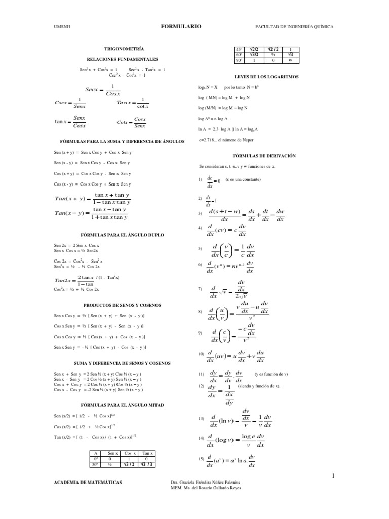 Formulario Mat | PDF | Funciones especiales | Matemáticas