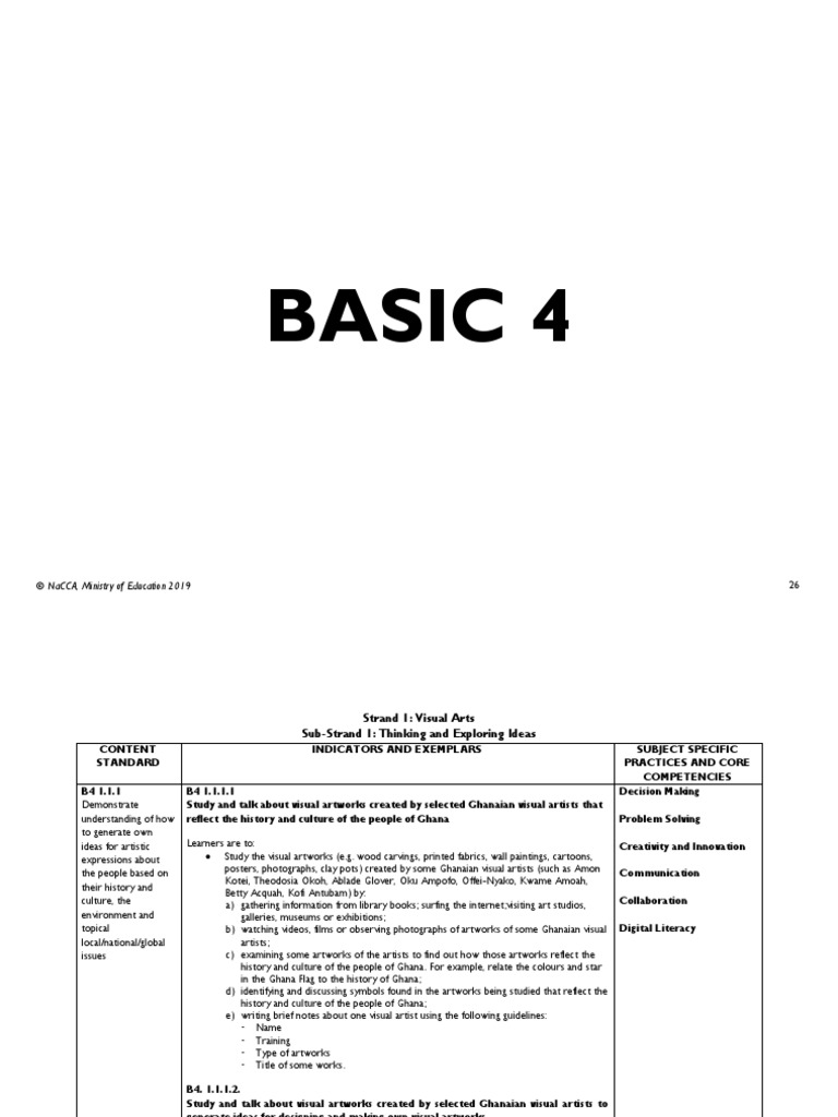 Creative Arts PDF | PDF | Learning | Creativity