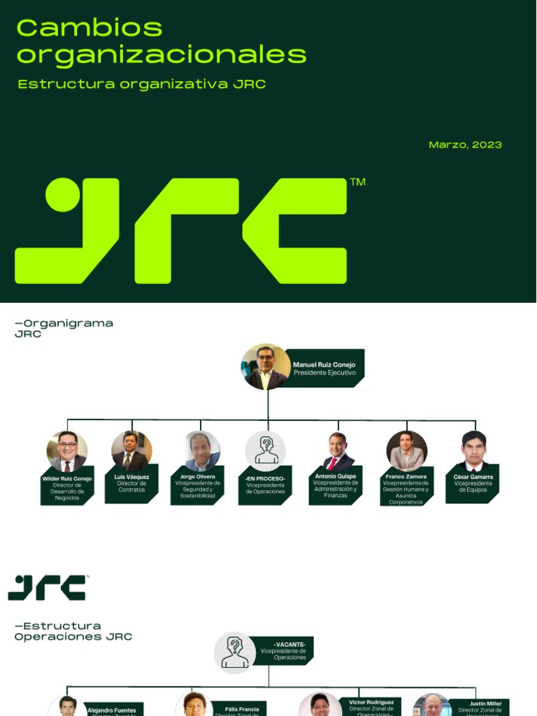 Organigrama Corporativo JRC PDF | PDF