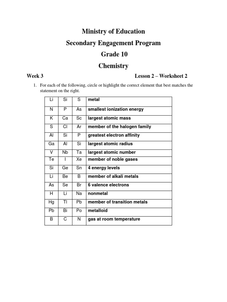 Grade 10 Chemistry: Atomic Trends Worksheet | PDF | Ionization | Chemistry
