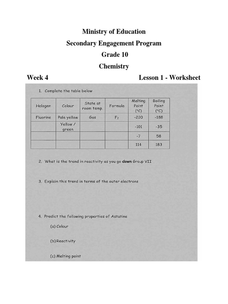 Grade 10 Chemistry Week 4 Lesson 1 Worksheet 1 and Solutions | PDF ...