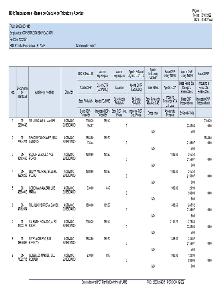 r03 PDF | PDF | Impuestos