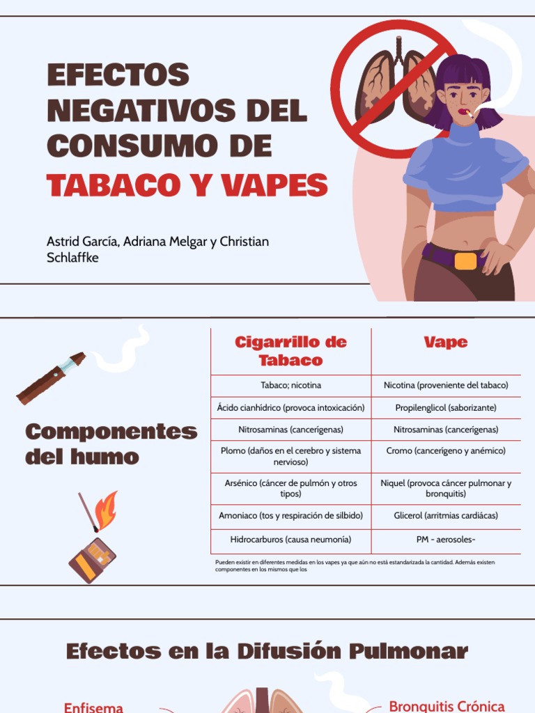 Efectos del Tabaco y Vapes en Salud | PDF | Cigarrillo electrónico ...