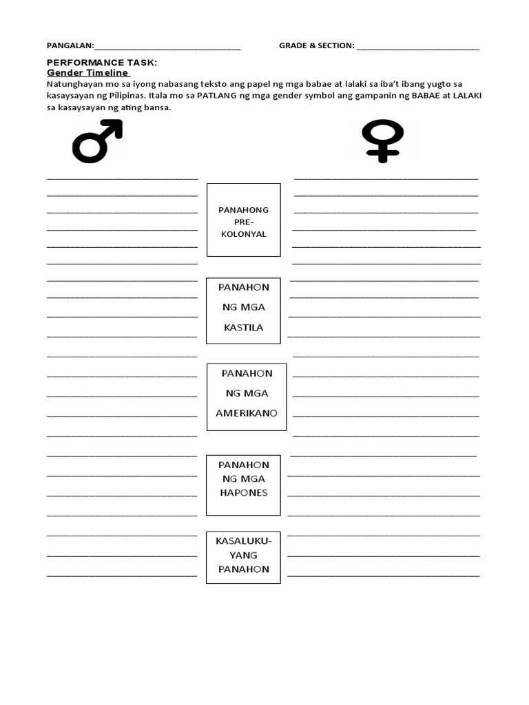 WEEK 2 - Gender Roles | PDF