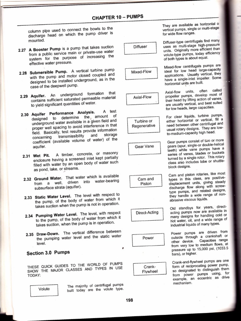 IMG - 0209 PSME Code 2008 198 | PDF | Pump | Hydraulics