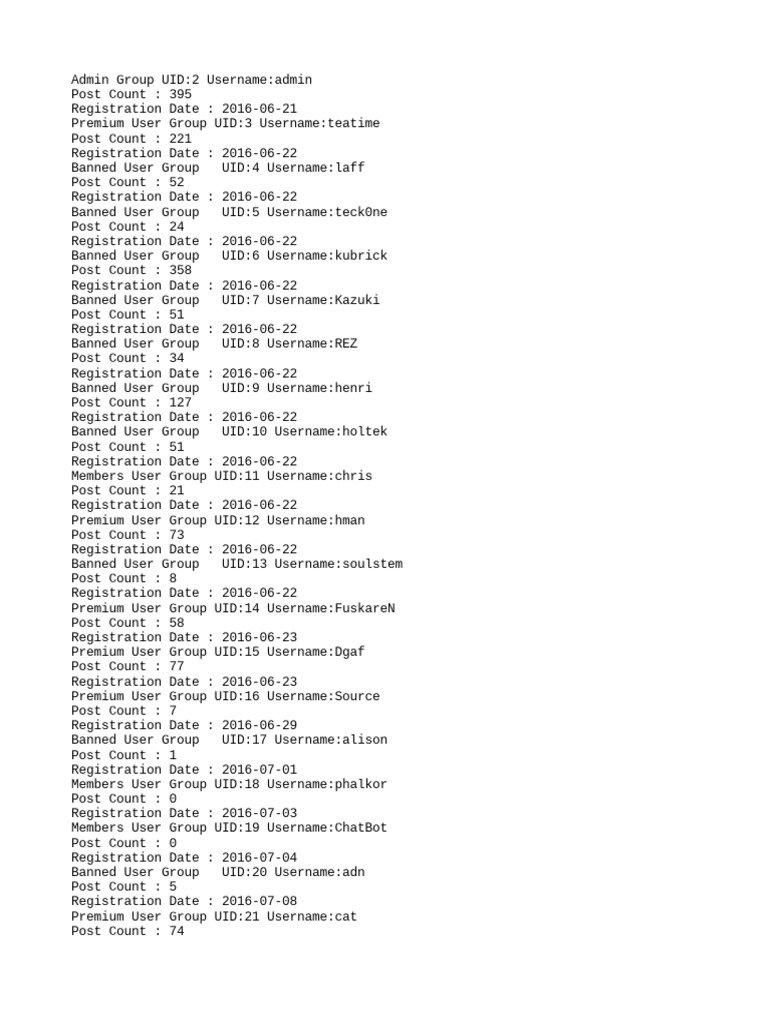 Skeet Up To 4k | PDF | User (Computing) | Espionage Techniques