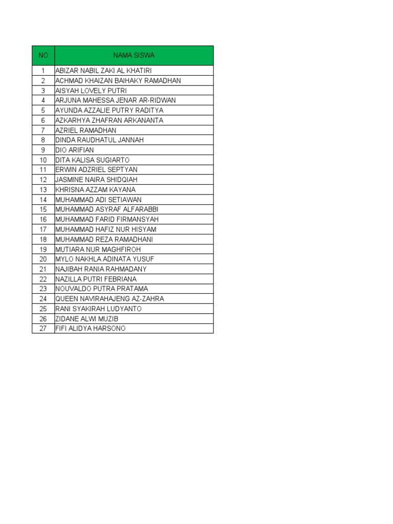 Analisis PTS 2 3A 2023 | PDF