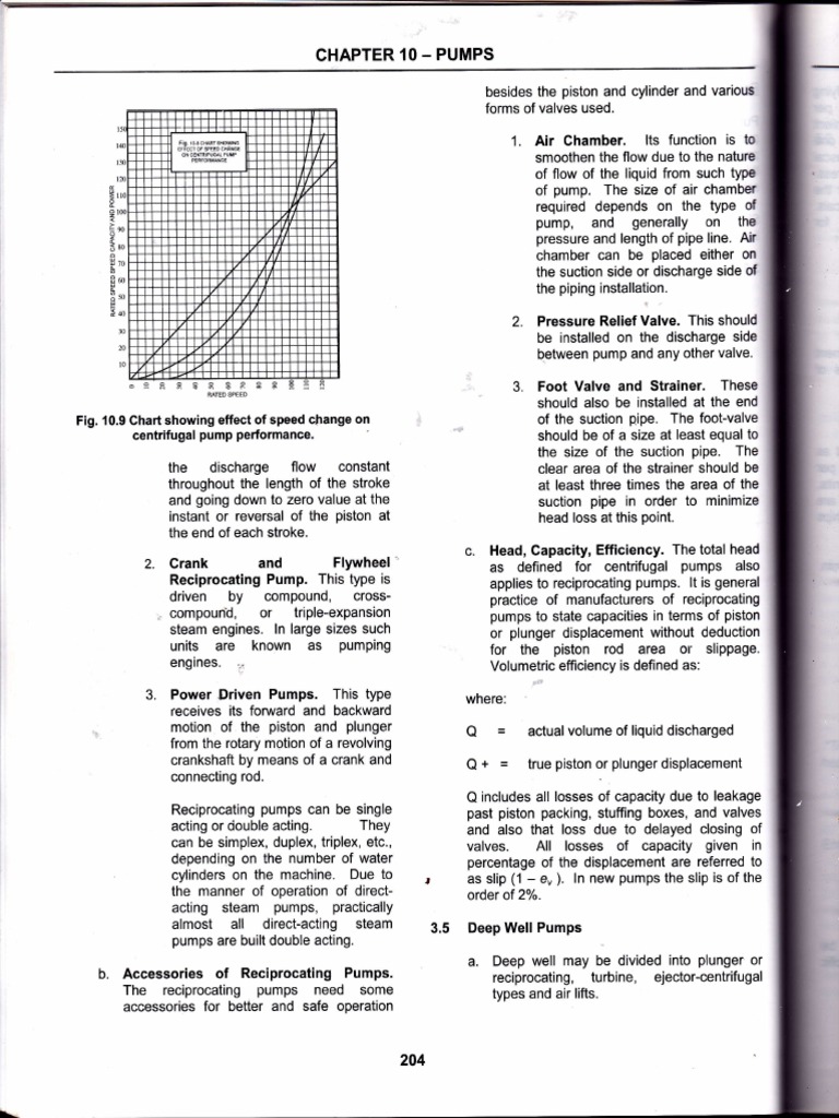 IMG_0216 PSME Code 2008 204 | PDF | Pump | Piston