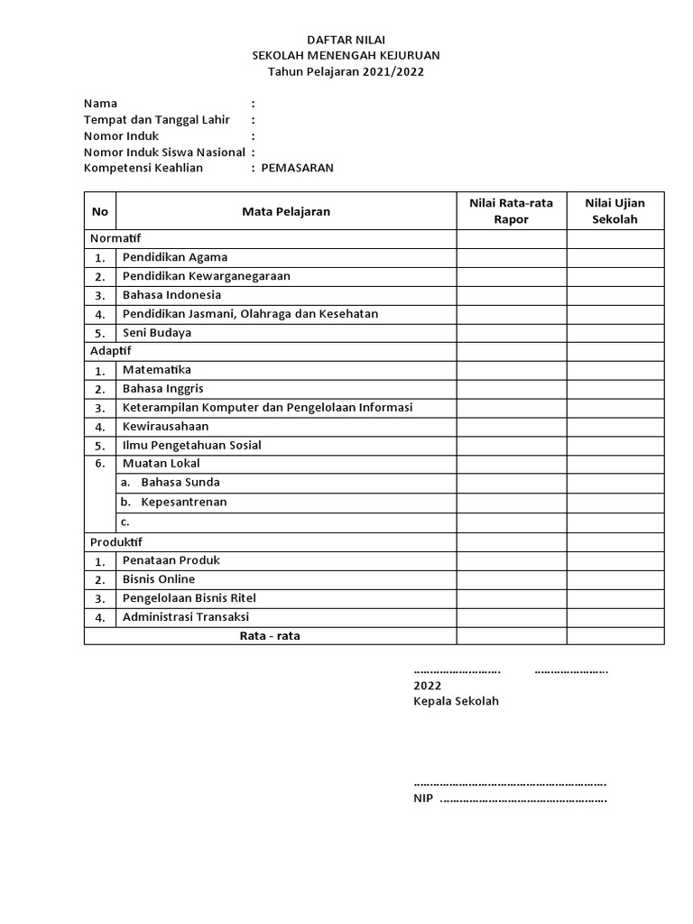 Daftar Nilai Ijazah SMK MK 2022 | PDF
