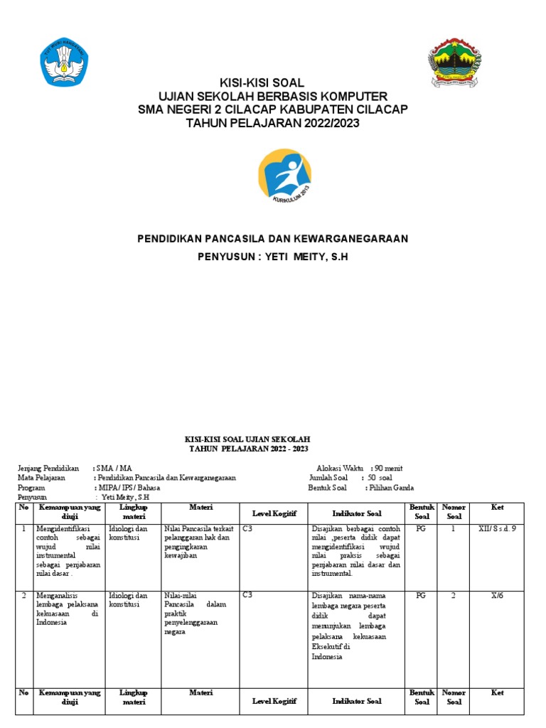 KISI-KISI US PPKN 2023 | PDF