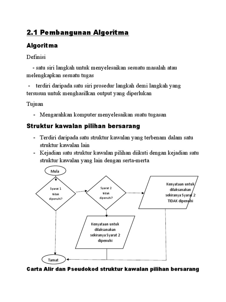 ASK Tingkatan 2 Bab 2.1 Nota | PDF