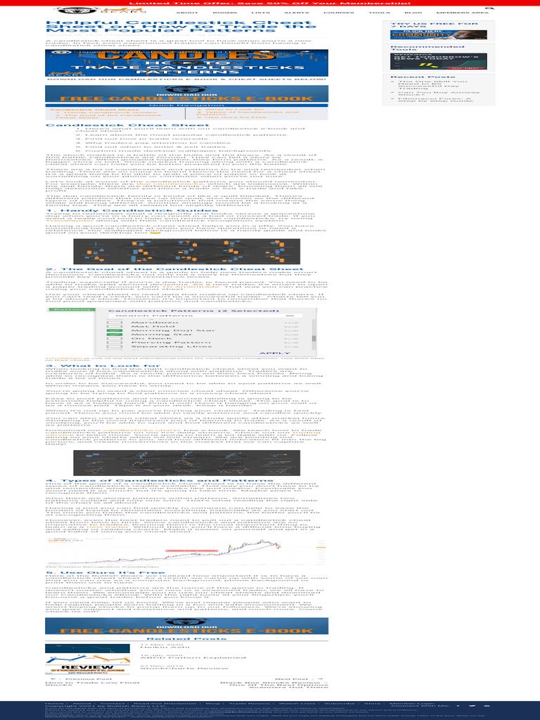 Candlestick Cheat Sheet | PDF