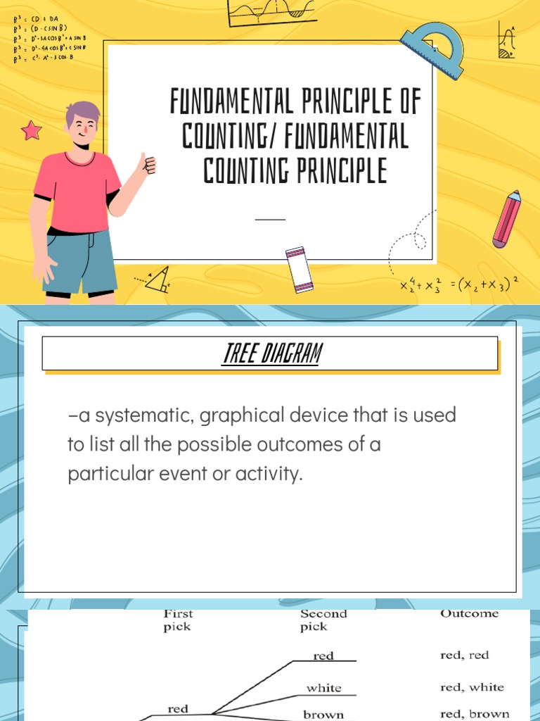 Fundamental Counting Principle Examples Of Using Tree Diagrams And 1907