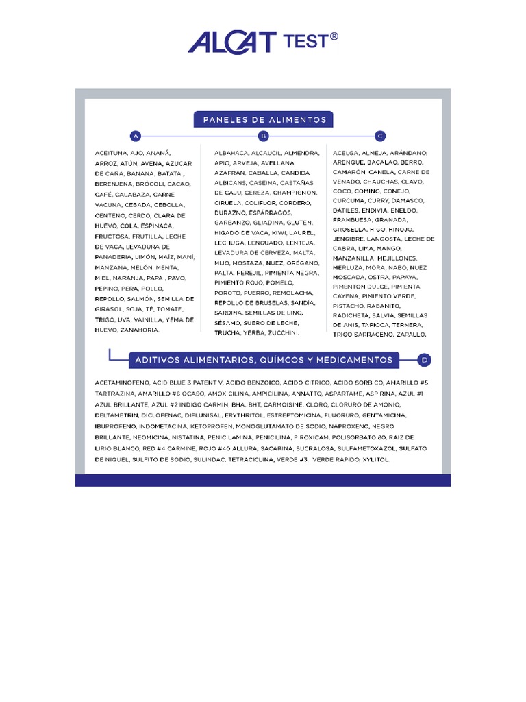 Paneles Alimentos y Químicos | PDF