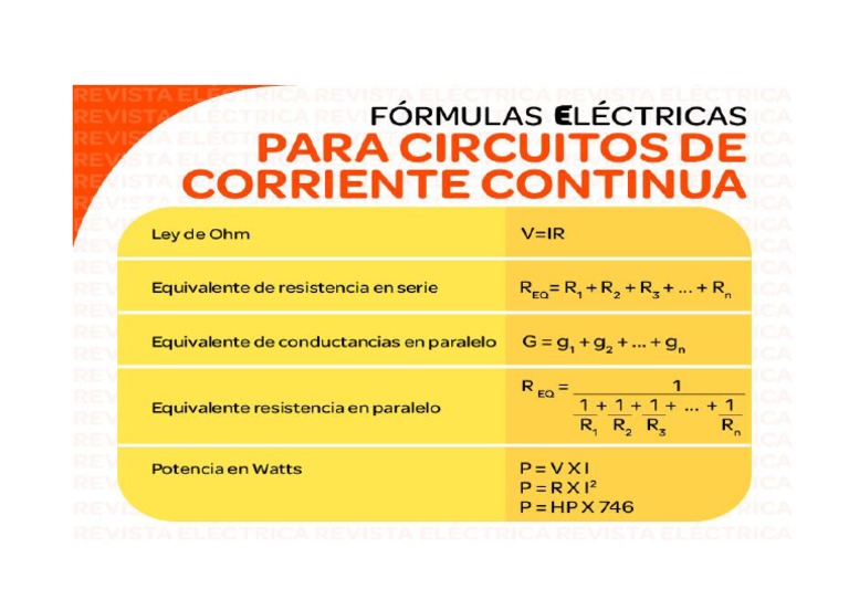 Fromulario de DC | PDF