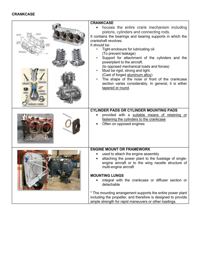 Engine Parts Functions | PDF | Piston | Internal Combustion Engine