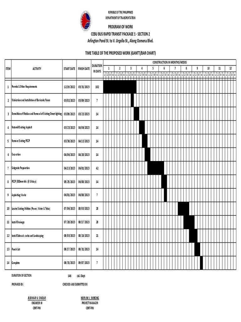 For Print A3 Batch 1 DPWH Excavation Permit | PDF | Road Surface | Road ...