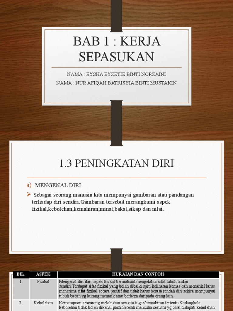 Kerja Sepasukan SRT | PDF