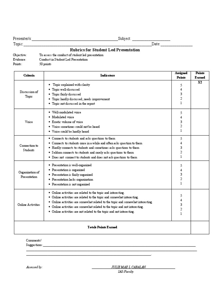 Rubric For Group Reporting Activity | PDF | Rubric (Academic) | Evaluation