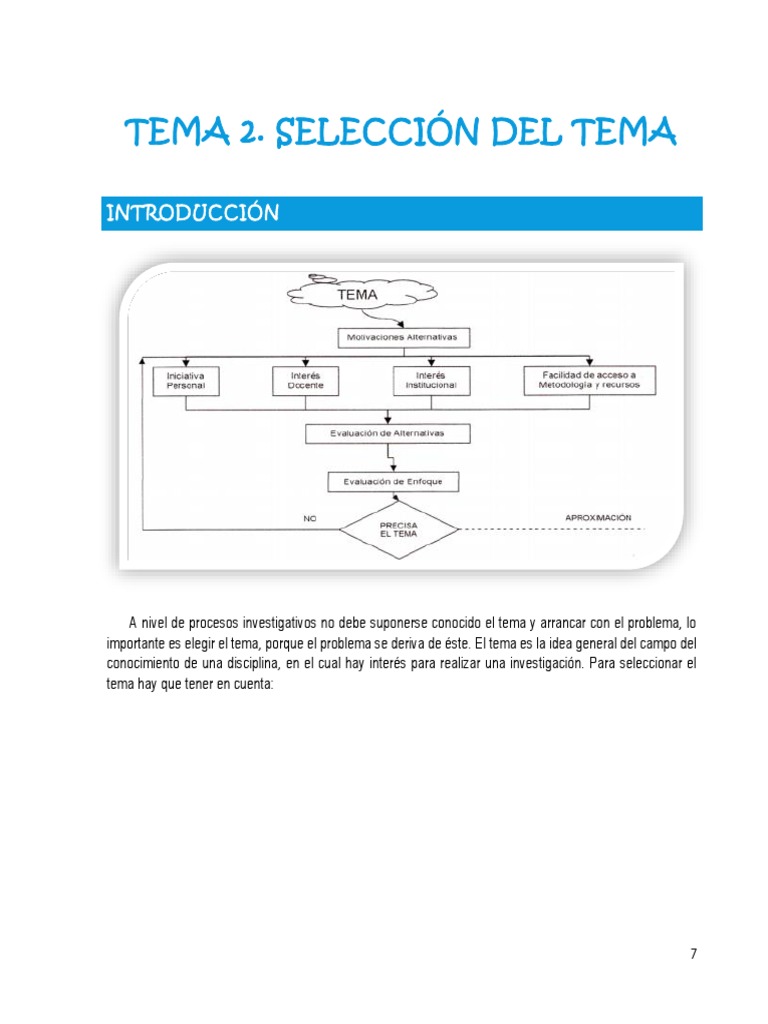 Tema 2. Selección del Tema y Titulo | PDF | Diseño | Marketing