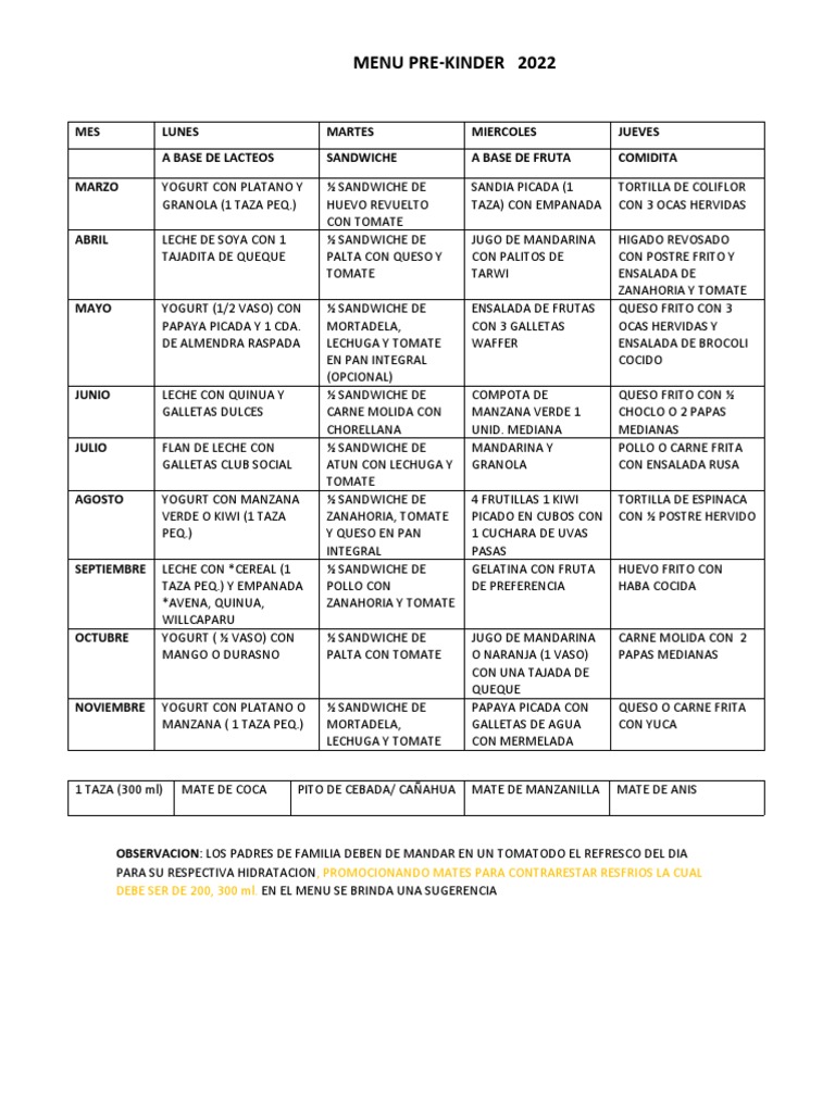 Menú Kinder 2022 | PDF | Postres | Alimentos