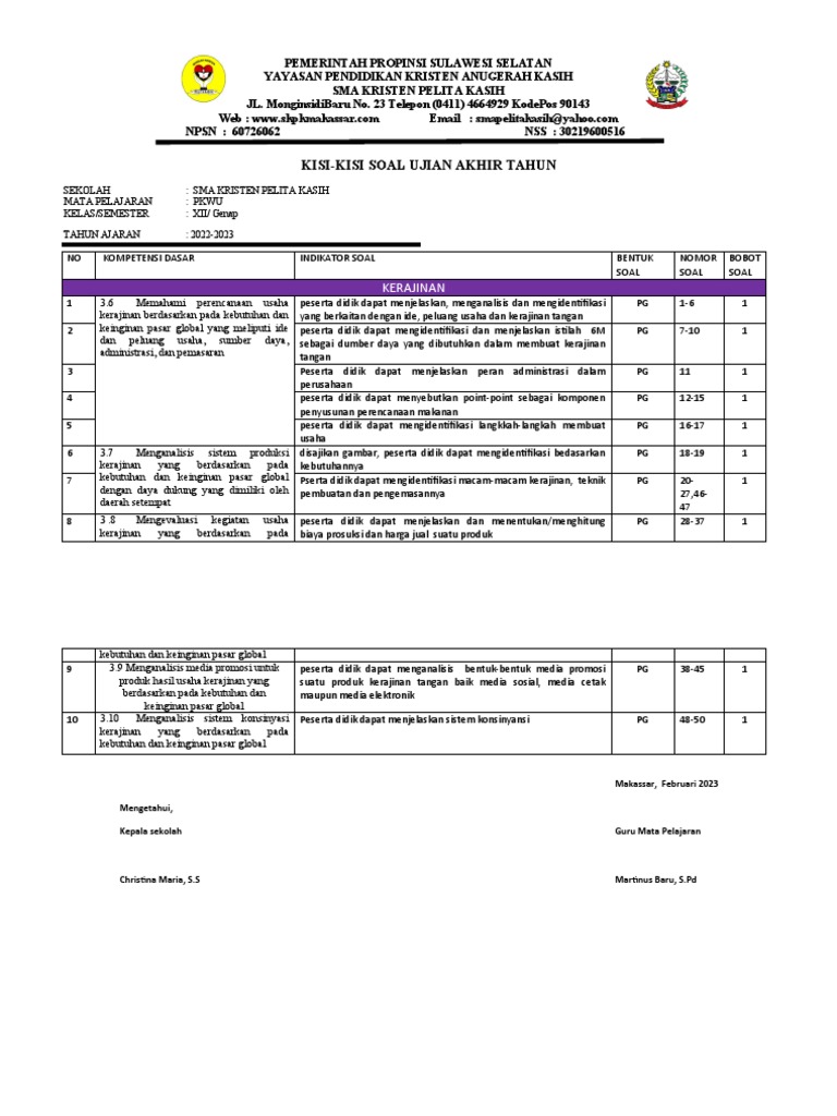 Kisi2 Pat Genap Pkwu Kls Xii | PDF