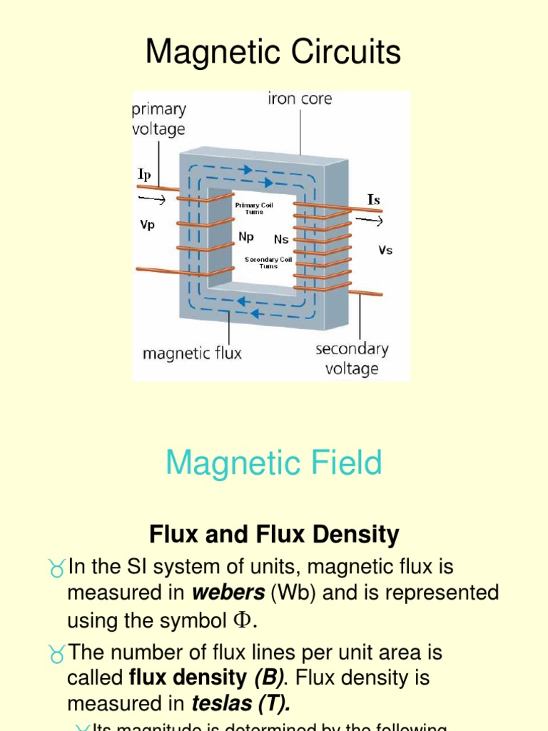 4LectureIKC Magnetic Circuits | PDF | Magnetic Field | Metrology
